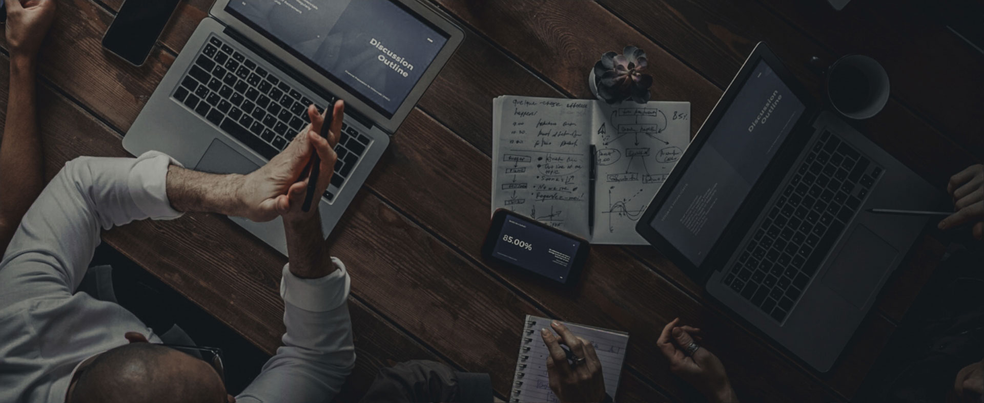 Rock Solid Bookkeeping Services | Strategic Accounting Unlimited